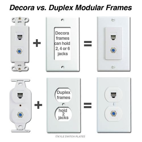 Leviton Ivory Duplex Outlet Insert with 2 Quick Port Jack Openings