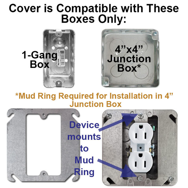 Two Gang 1 Centered Outlet Cover Plates for 2 Plugs