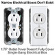 1.75 Inches Narrow Outlet Wall Plates | Kyle Switch Plates