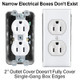 2 Inch Narrow Duplex Outlet Cover Plates | Kyle Switch Plates