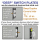 Deep 4 Horizontal Toggle Switch Plates | Kyle Switch Plates