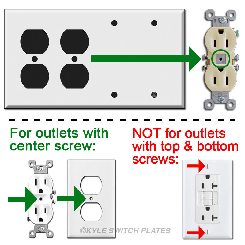 Two Duplex Outlets and Two Blank Combo Wall Switch Plates