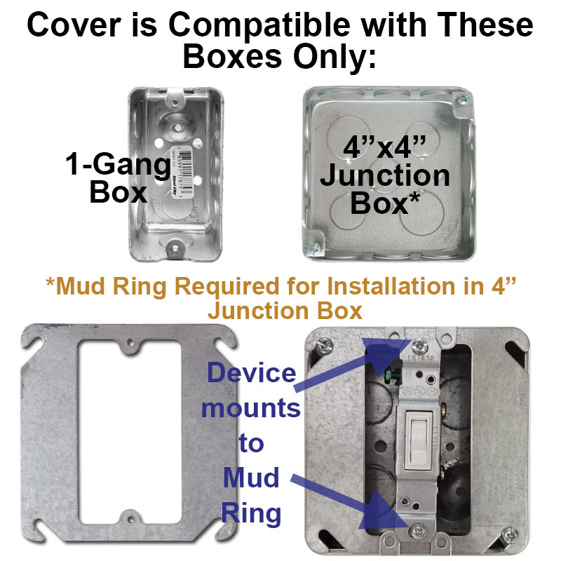 Double Gang Single Toggle Centered Switch Plate Cover