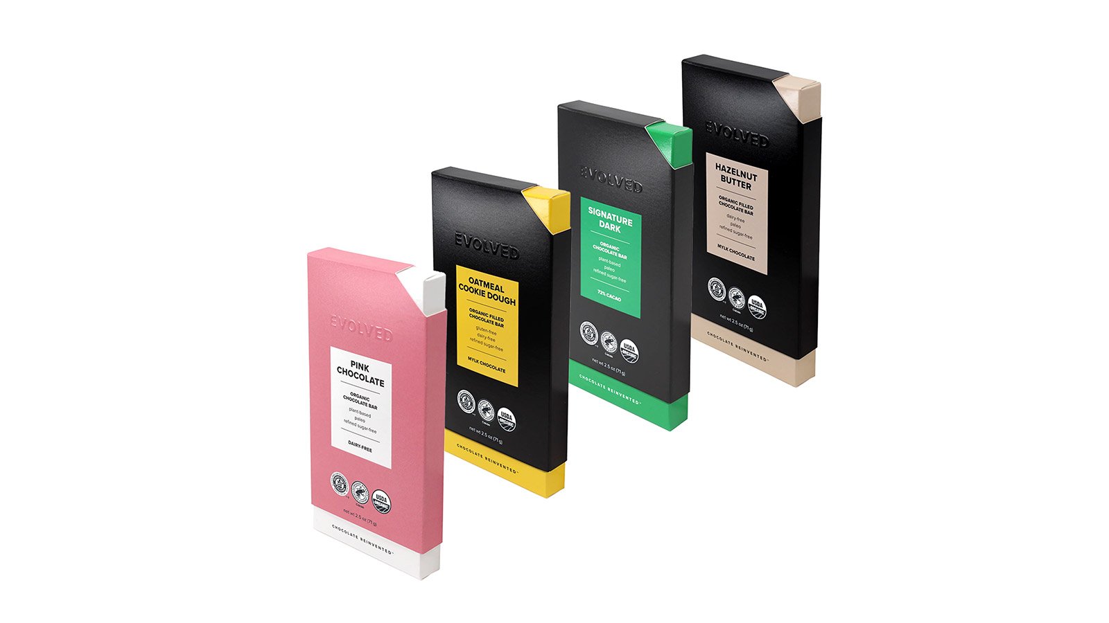 Considerations for the Perfect Shelf-Ready Food Packaging - Oliver Inc.