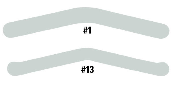 Temrex Tofflemire Matrix Bands - Omni Dental Supply