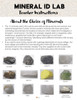 Mineral Identification Lab | Rocks and Minerals Activity for Earth ...