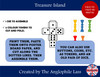 Pirate board game template | Editable Powerpoint - Amped Up Learning