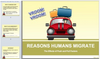 Geography: Push and Pull Factors on Human Migration (Includes lesson ...