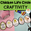 Chicken Life Cycle Craft | Life Cycle of a Chicken | Life Cycle of ...