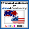 Strength and Weaknesses of the Union and Confederacy