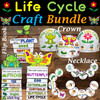 Life Cycle of a Butterfly, Frog & Plant Craft Bundle, Crown, Necklace ...