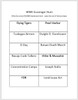 US History Since 1877 EOC STAAR Review Scavenger Hunt for WWII - Amped ...