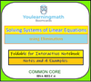 Solving Systems of Linear Equations using Elimination - Foldable for ...