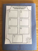God is the Creator Lapbook - Amped Up Learning