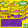 Probability Activity Bundle, PowerPoint Lesson, Games, Posters - Amped ...