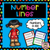 Number Line Scoot - (0-100) - Amped Up Learning