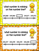 Number Line Scoot Bundle - Amped Up Learning