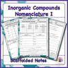 Inorganic Nomenclature Scaffolded Notes (Formula to Name) - Amped Up ...