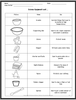 Lab Equipment Identification Worksheets. 36 items! - Amped Up Learning