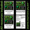 ESCAPE ROOM: Science - Classification of Green Plants - Amped Up Learning