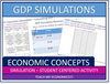 2 Gross Domestic Product (GDP) Simulations, Interactive Activities for ...