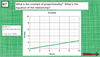 Proportional Relationships Winter Holiday Game - Amped Up Learning