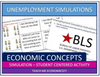 Simulation: Unemployment Calculation and Labor Force Economics! - Amped ...