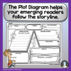 Introducing the Plot Diagram: Graphic Organizer, Cloze Notes and a ...