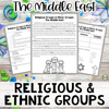 Religions and Ethnic Groups in Middle East Reading Packet (SS7G8a ...