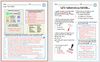 Branches of Power - How a Bill Becomes a Law: online simulation game ...