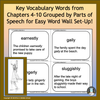 A Long Walk to Water Vocabulary Flashcards and Word Wall Set 2 - Amped ...