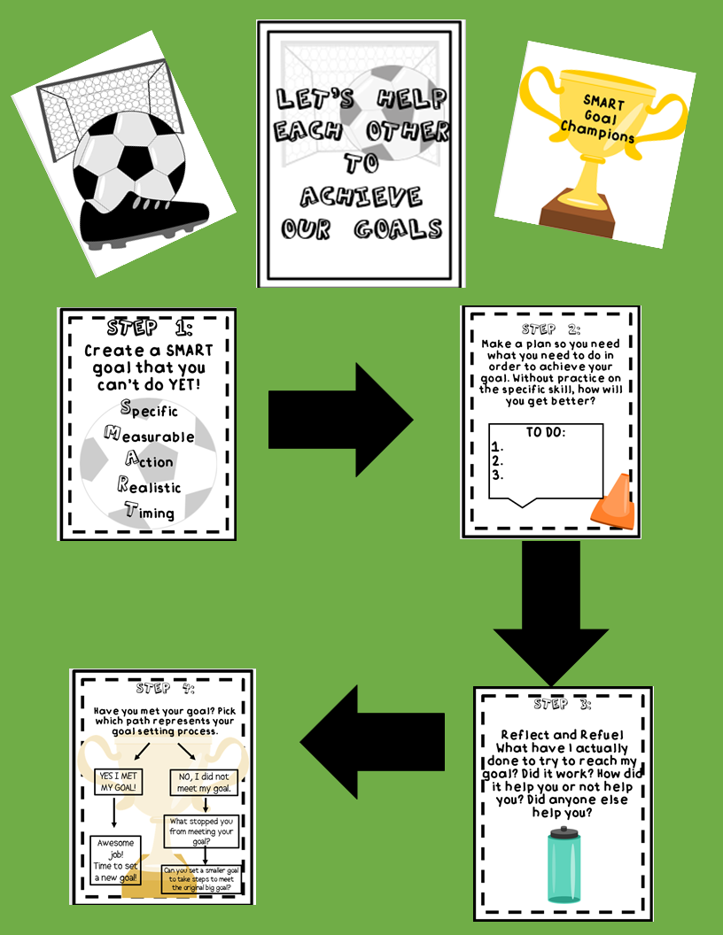 Goal Setting Worksheet Students - Amped Up Learning