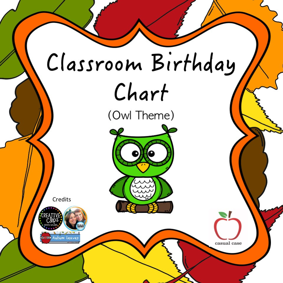 Owl Themed Classroom Rewards Catalog - Amped Up Learning