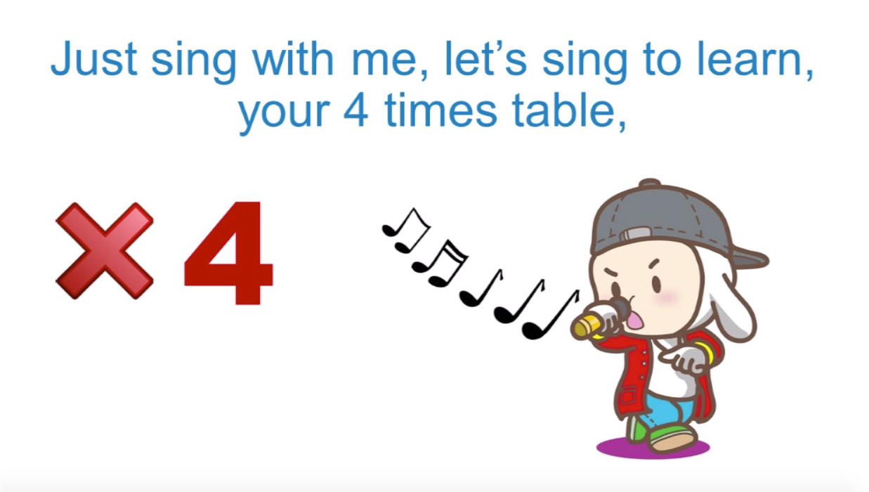 '8 TIMES TABLE' ~ Curriculum Song Video - Amped Up Learning