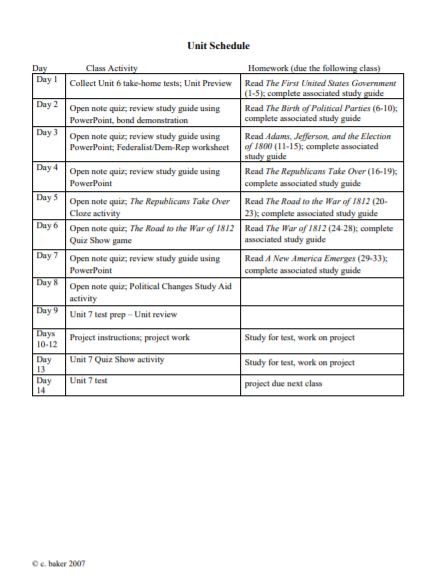 Political History of the early U.S., 1788-1836 unit bundle, including ...