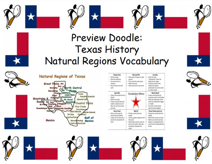 Texas History: Preview Vocabulary Doodle: Natural Regions - Amped Up ...