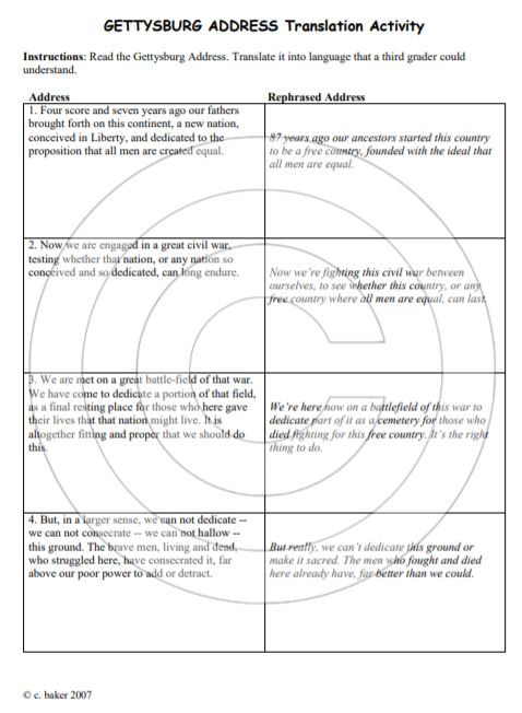 Gettysburg Address primary source translation activity - Amped Up Learning