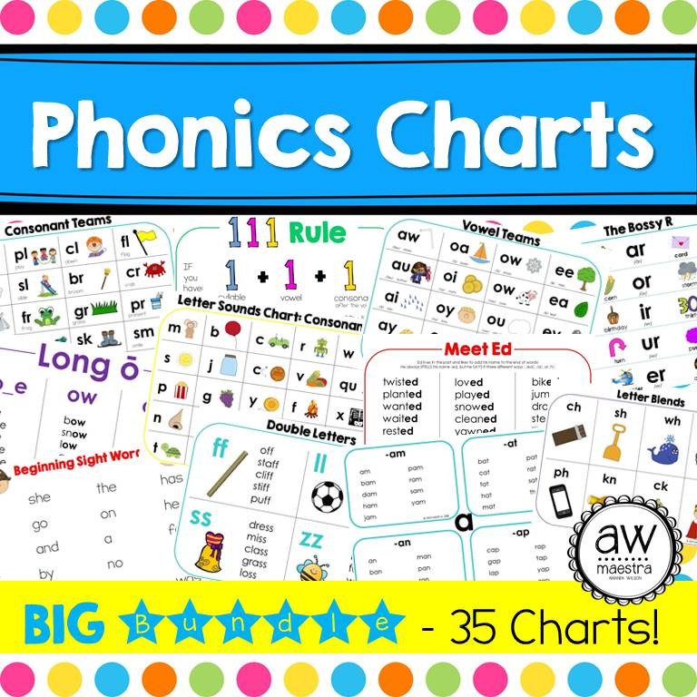 Alphabet & Phonics Charts
