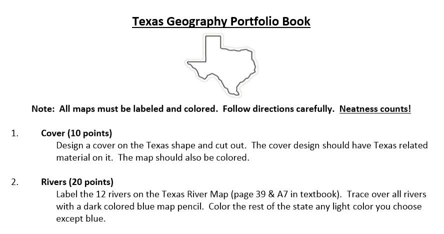 Texas Fact Book - Amped Up Learning