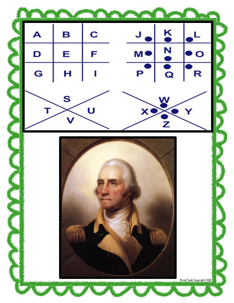 Constitutional Convention ESCAPE ROOM! - Amped Up Learning