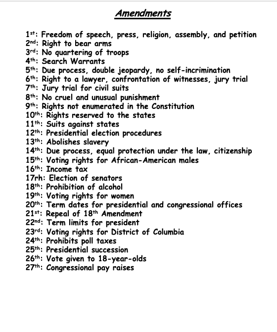 The Amendments Bingo Review - Amped Up Learning