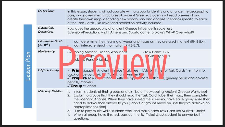 Mapping Ancient Greece - Map, Polis & More! - Amped Up Learning