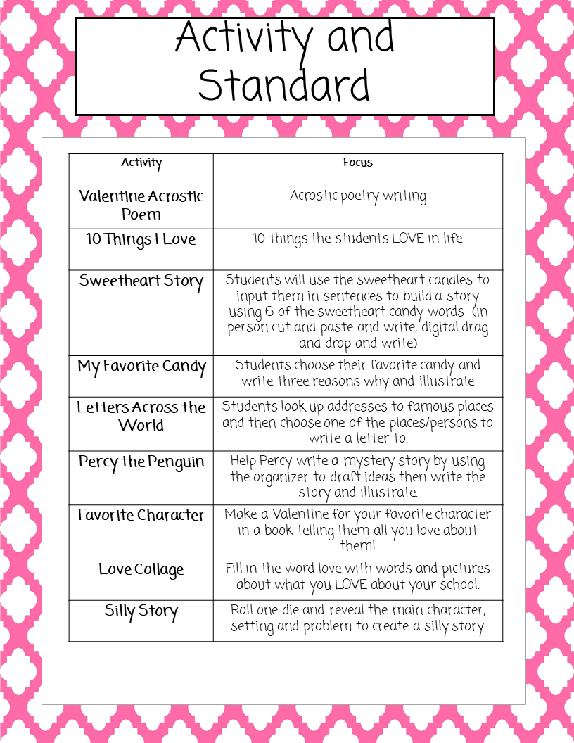 Valentine's Day Writing Choice Board