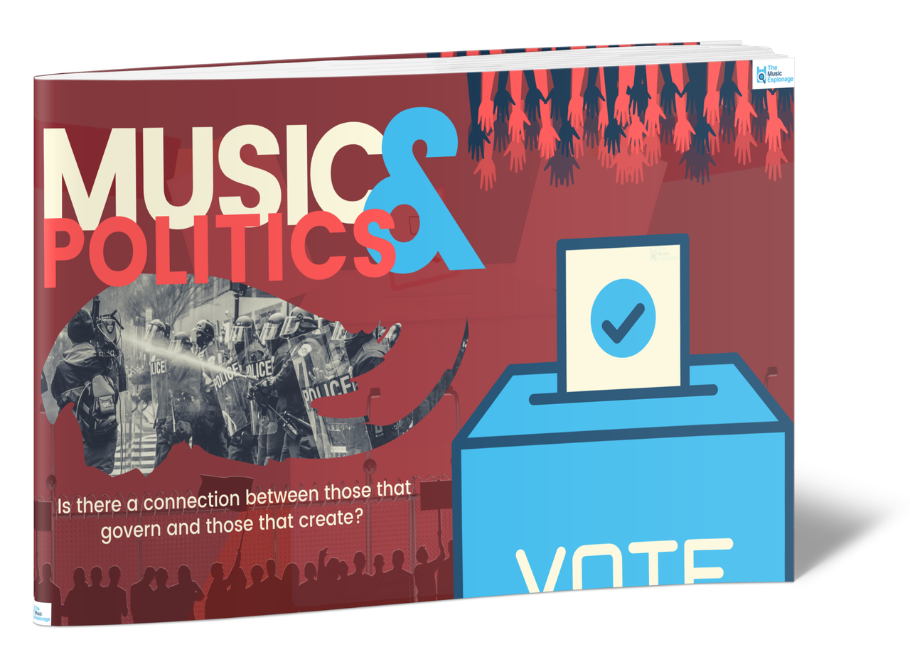 Music in Advertising - FULL LESSON-Distance Learning | Google Slides™