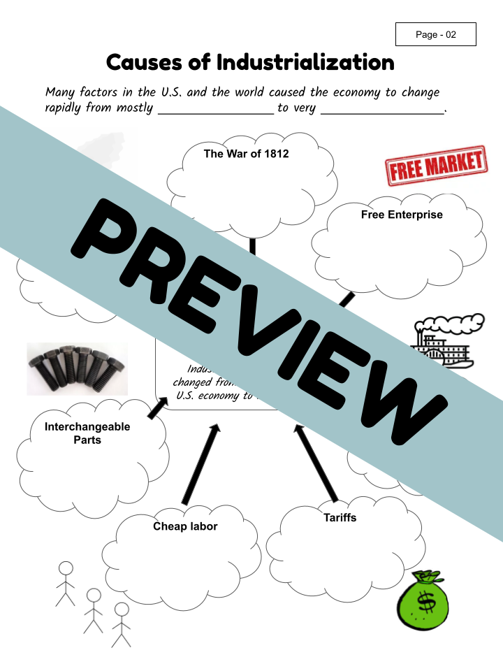 STAAR Review: Westward Expansion $100,000 Pyramid - Amped Up Learning