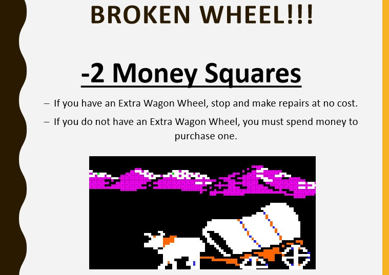 Oregon Trail Simulation Game