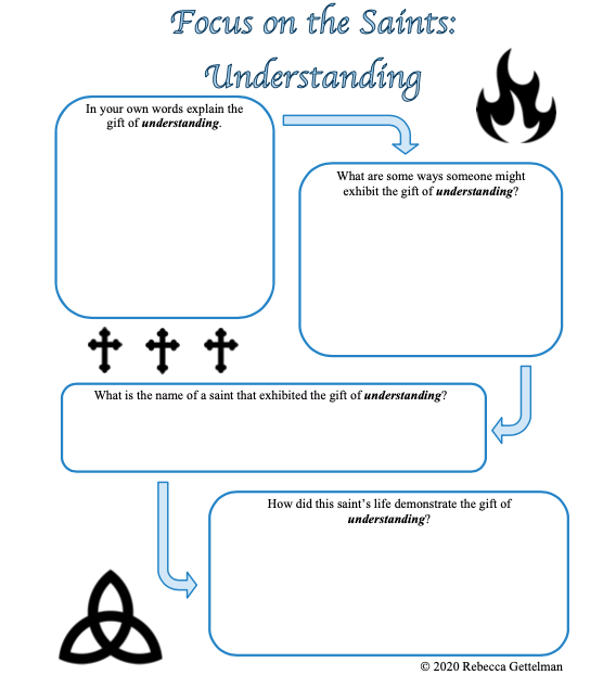 A Unit Focusing on the Seven Gifts of the Holy Spirit