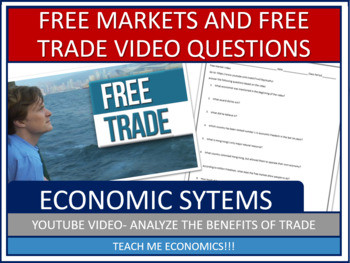 Free Trade Free Markets Economic Systems Worksheet Video Questions