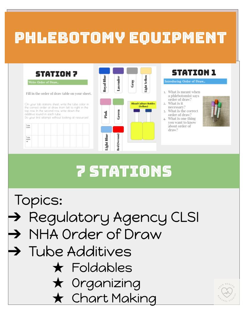 Order of Draw Introduction Stations for Phlebotomy