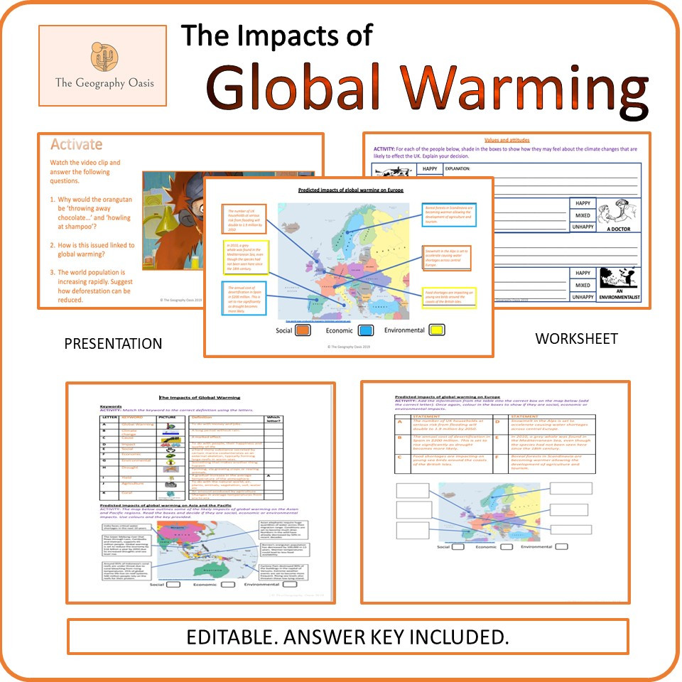 Global Warming Bundle - Amped Up Learning